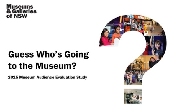 Museum vs Gallery Visitor - CAMD